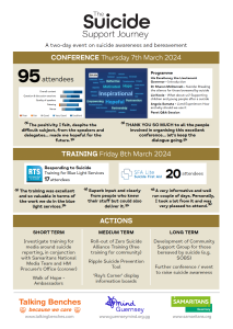 Events - Guernsey Mind